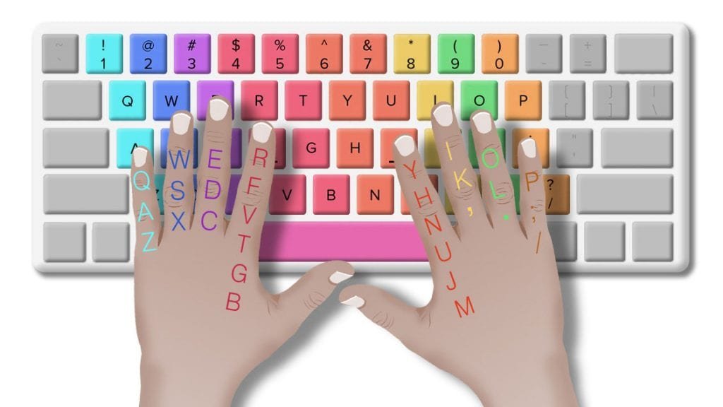 English Typing Test Book PDF Download – Crack Sarkari Naukri